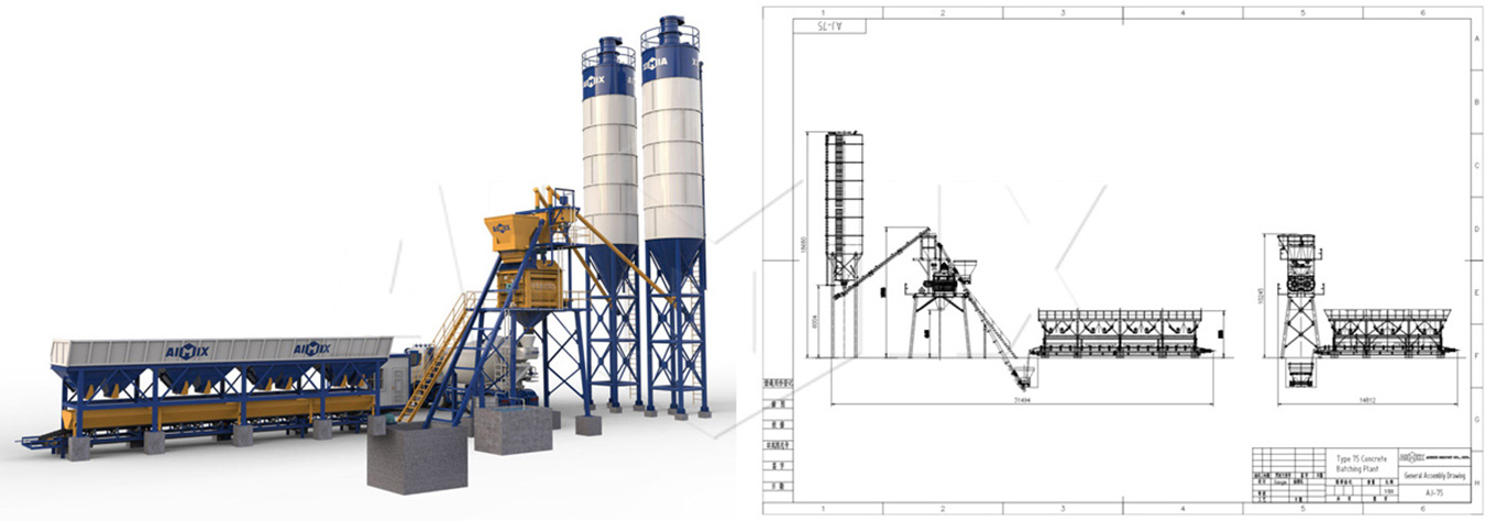Concrete Batching Plant for Sale-35 m³/h to 400 m³/h capacity