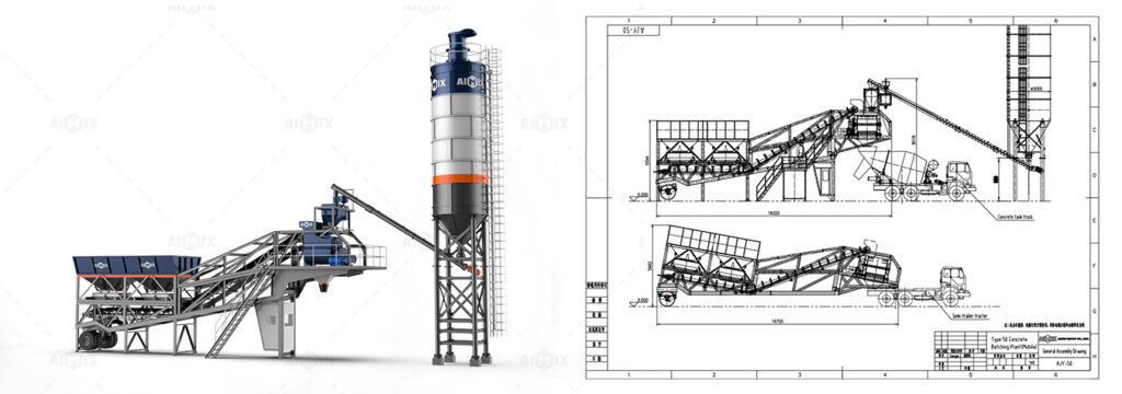 Concrete Batching Plant for Sale-35 m³/h to 400 m³/h capacity